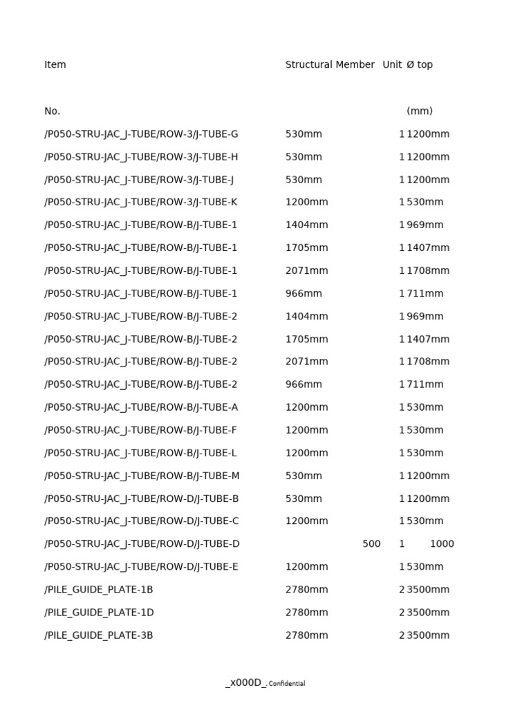 EW1 - MTO - E3D Dump Corrections - Cones | PDF