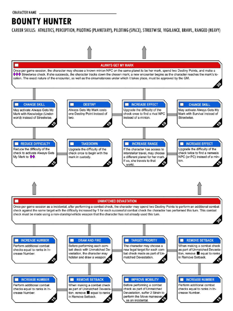 Spec - EoE TC-1 | PDF