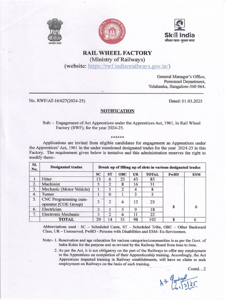 Railway RWF Apprentice Apprentices 2025 | PDF