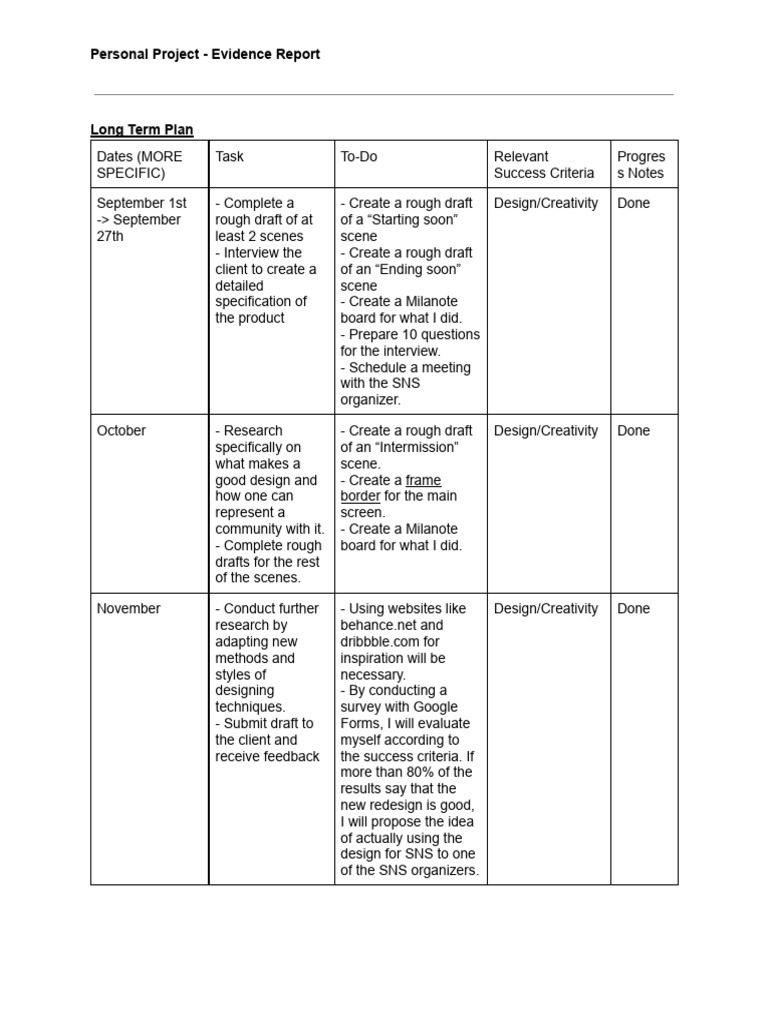 PP Level 7 OIS 1 Report | PDF