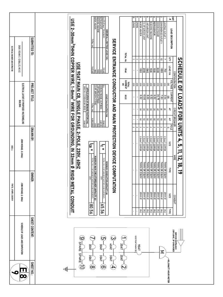 8 | PDF | Mains Electricity | Equipment