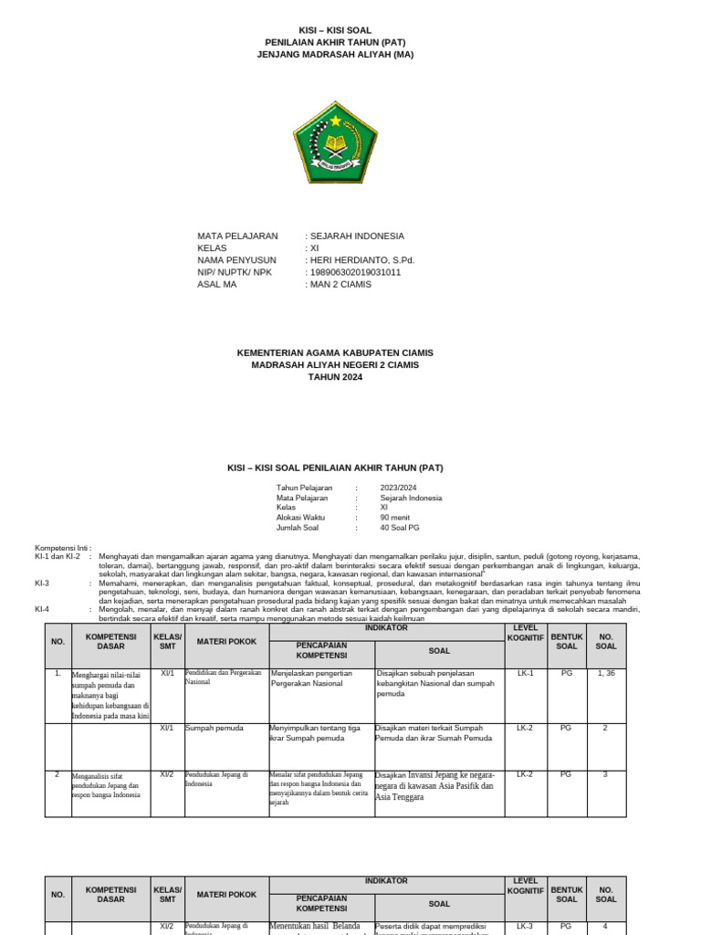 Kisi Kisi Pat Sejarah Indo Kelas Xi 2024 | PDF