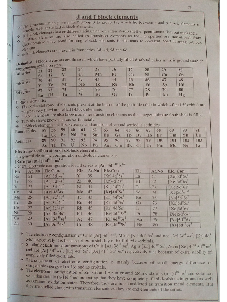 Best D and F Block Nots For 2nd Puc | PDF