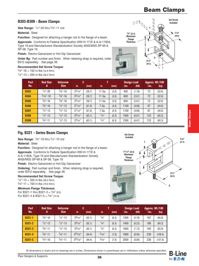 Beam Clamps Specifications and Details | PDF | Pipe (Fluid Conveyance ...