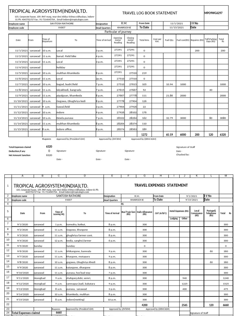 New TA DA Formate - Copy 2 | PDF