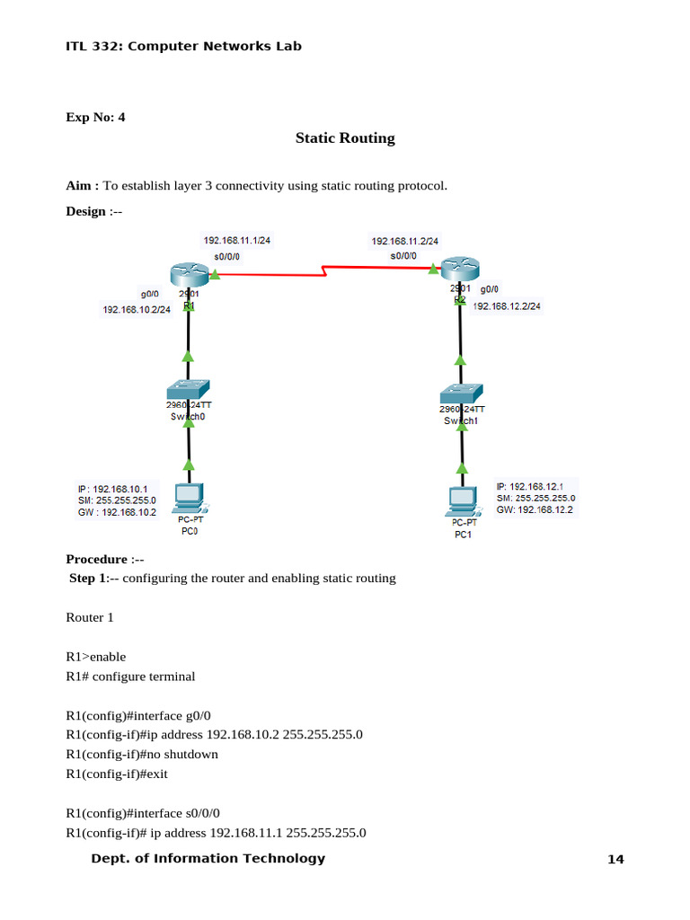CNLAB_Exp1 | PDF | Router (Computing) | Ip Address