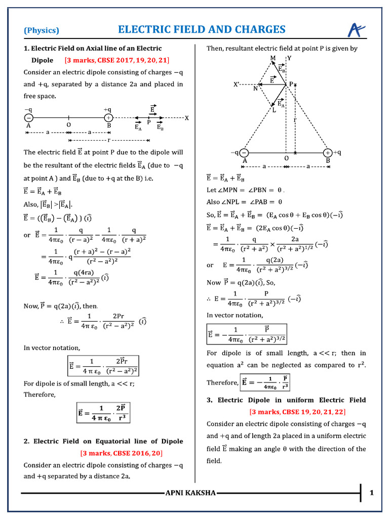 Derivations | PDF