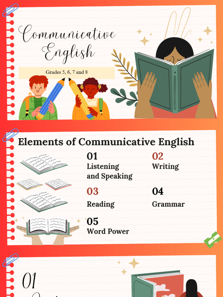 Communicative English | PDF | Adverb | Pronoun