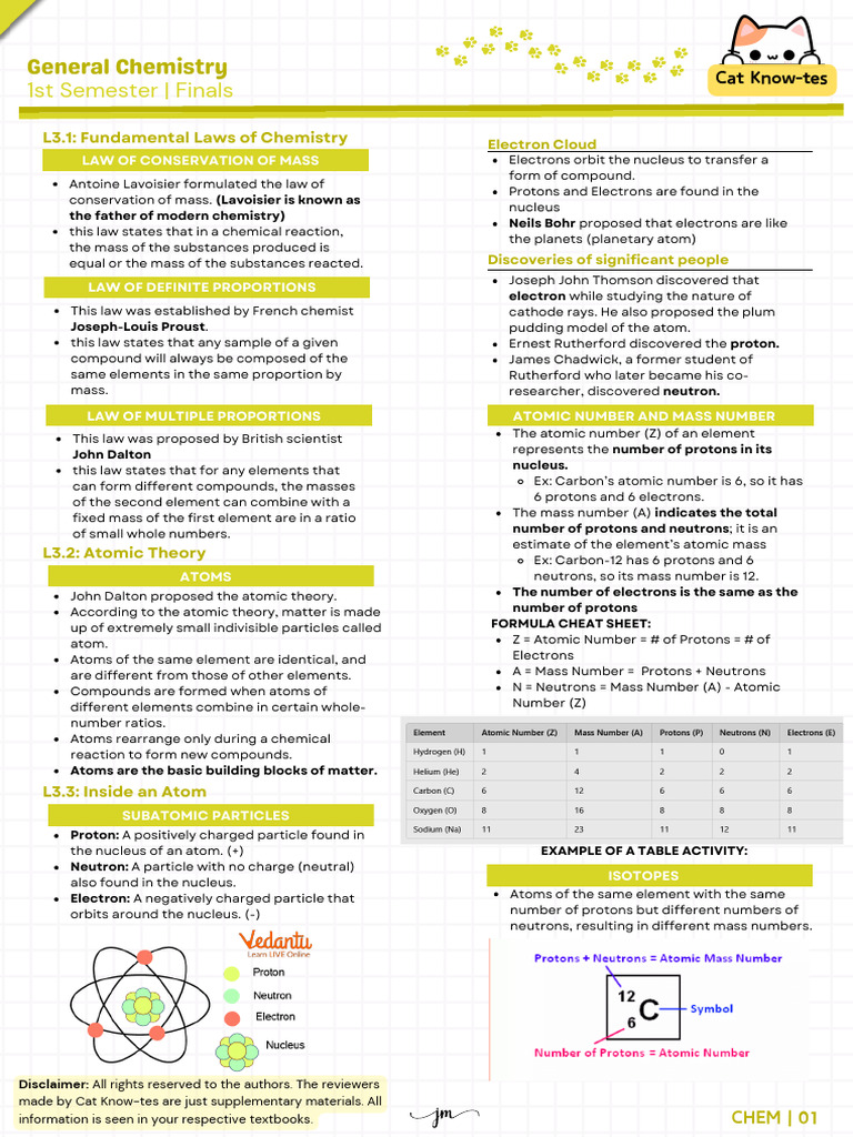 General Chemistry Concepts Explained | PDF | Ion | Atoms