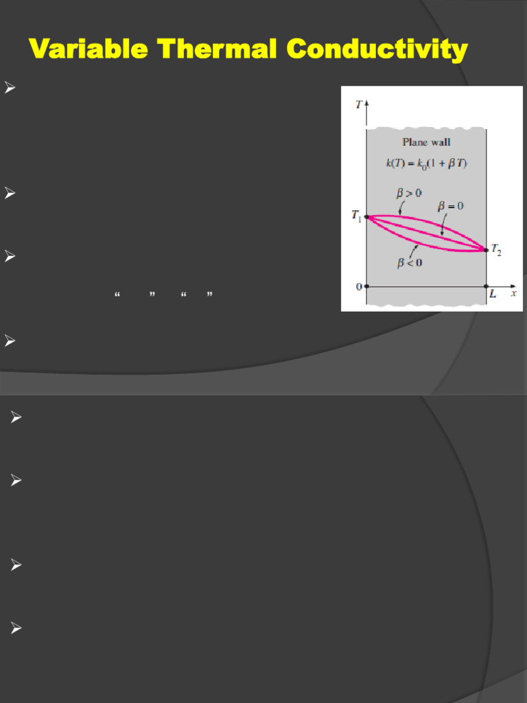 Lec-16-Variable Thermal Conductivity | PDF | Thermal Conduction | Temperature