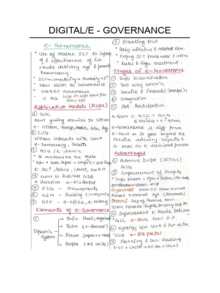 PPA - Unit3 DIGITAL - E - GOVERNANCE | PDF