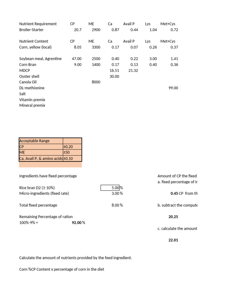 Practicum Feed Formulation Swine & Poultry | PDF | Flour | Soybean