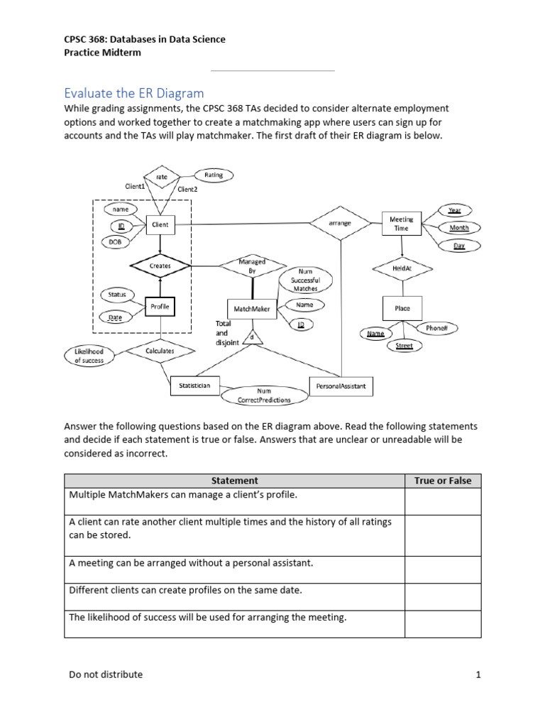 Practice Midterm | PDF | Relational Model | Computing