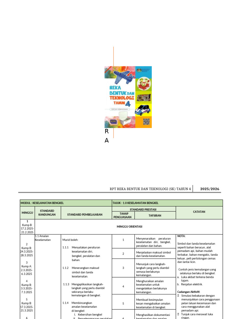 RPT RBT THN 4 SK 2025 2026 by Rozayus Academy Kump B | PDF