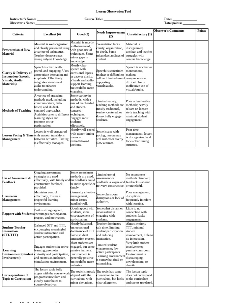 Lesson Observation Tool | PDF | Curriculum | Learning