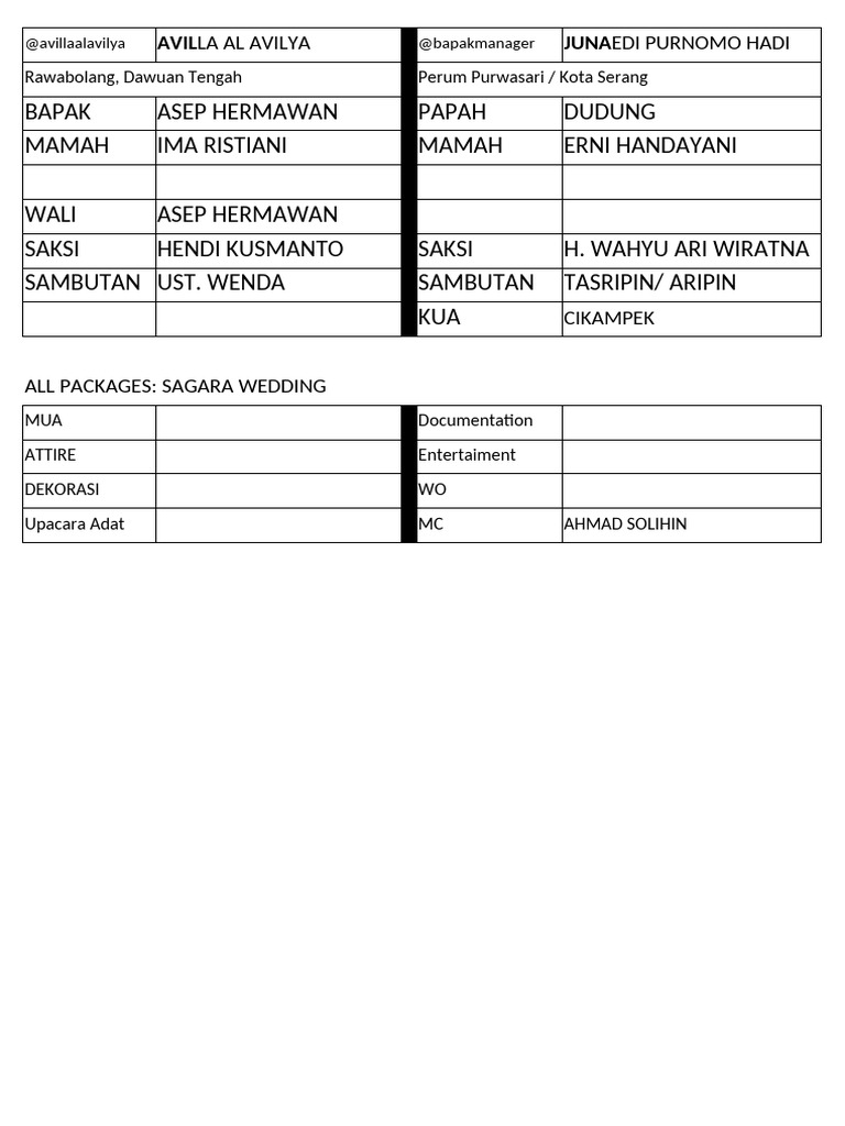 Text Cue Card 080225 Sagara | PDF