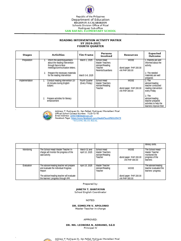 Literacy Activity Matrix | PDF | Teachers | Cognition