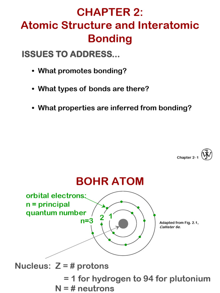 Chapter 2-Atomic Structure and Bonding | PDF | Periodic Table | Electron Configuration