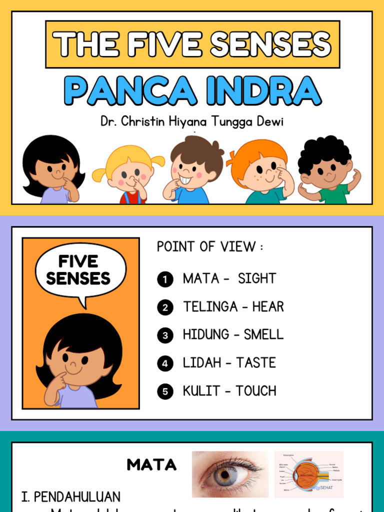 Panca Indra | PDF