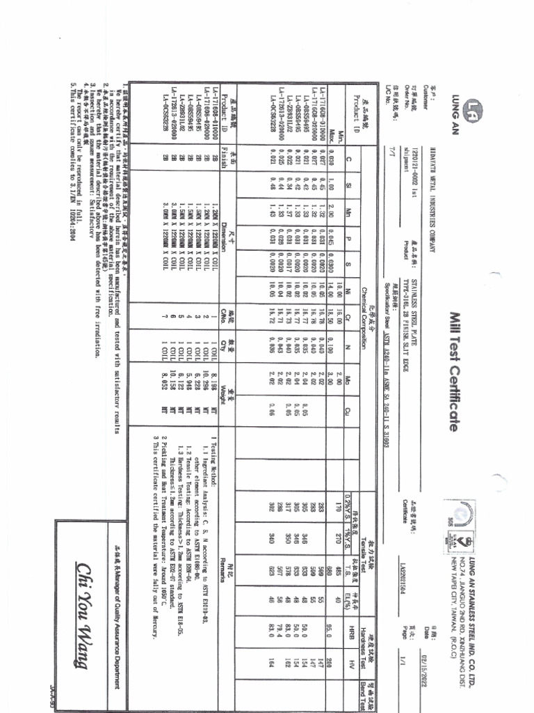 SS Sheets | PDF