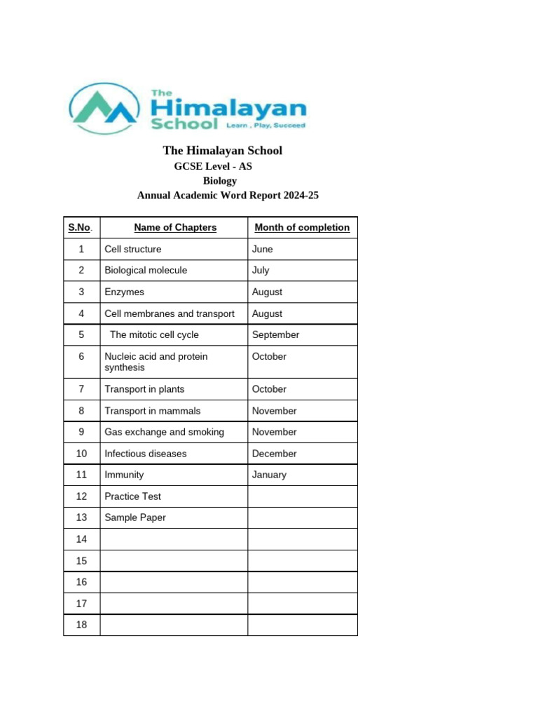 Annual Academic Work Record of 11th (AS) | PDF