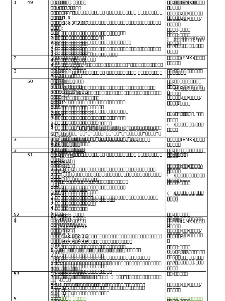 RPH2年级华语 | PDF