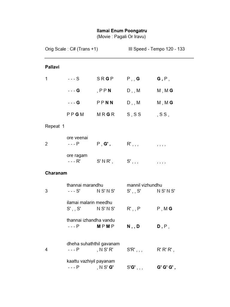 Cine Ilamai Enum | PDF