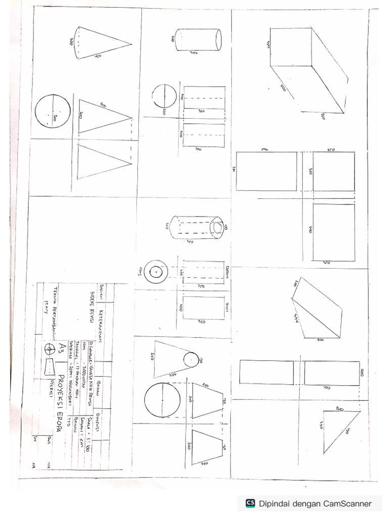 Desain Proyeksi Eropa | PDF