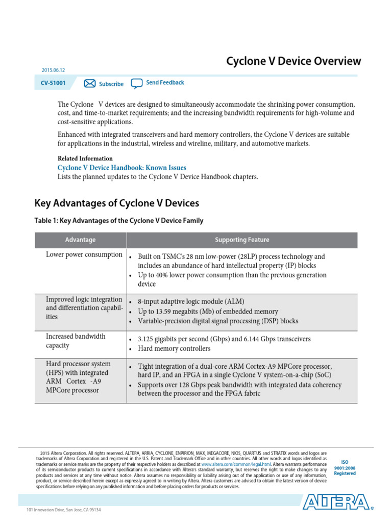 Cyclone v Device Overview | PDF | Field Programmable Gate Array | Electronics