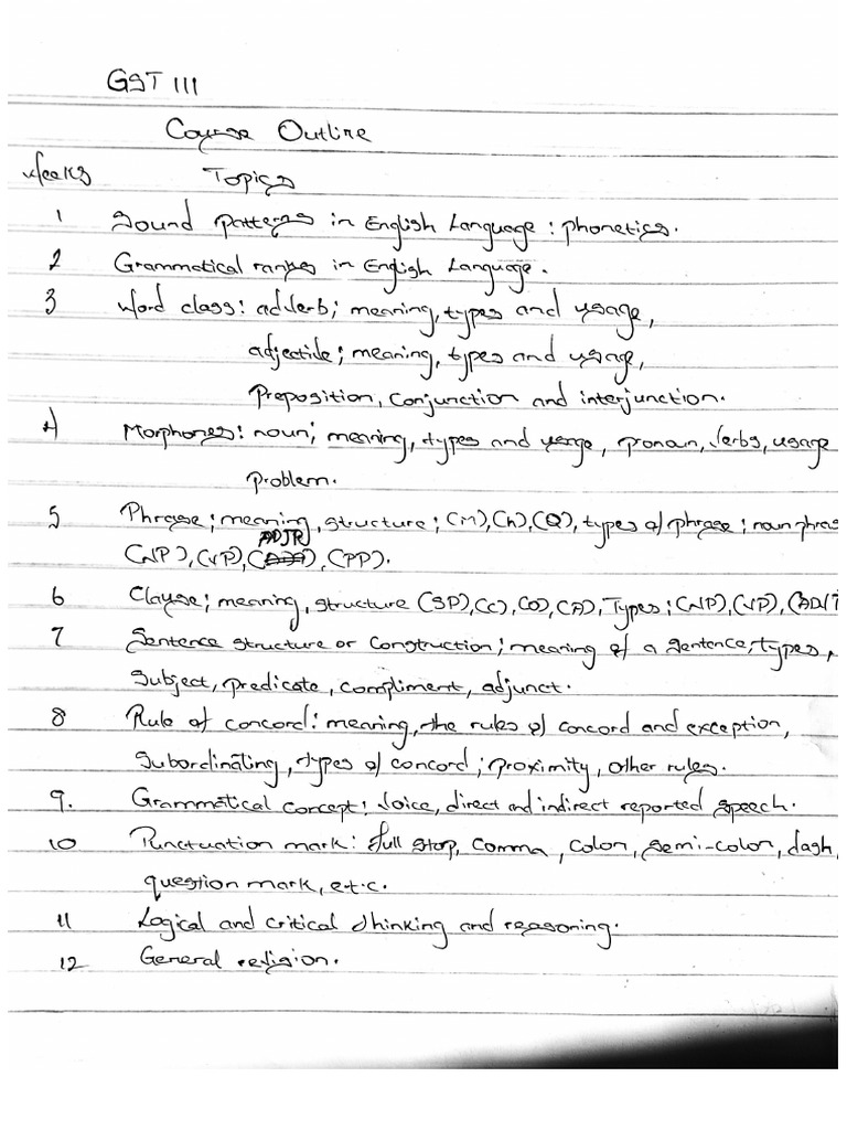 GST 111 (Afit FS) | PDF