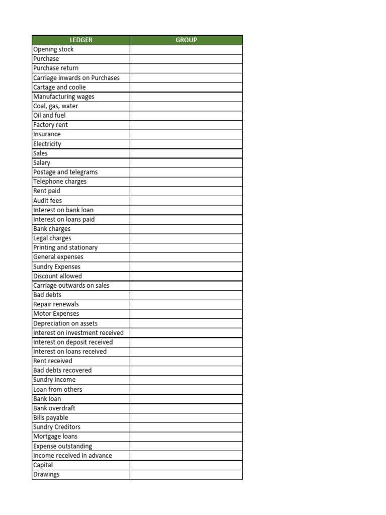 Ledgers & Group | PDF