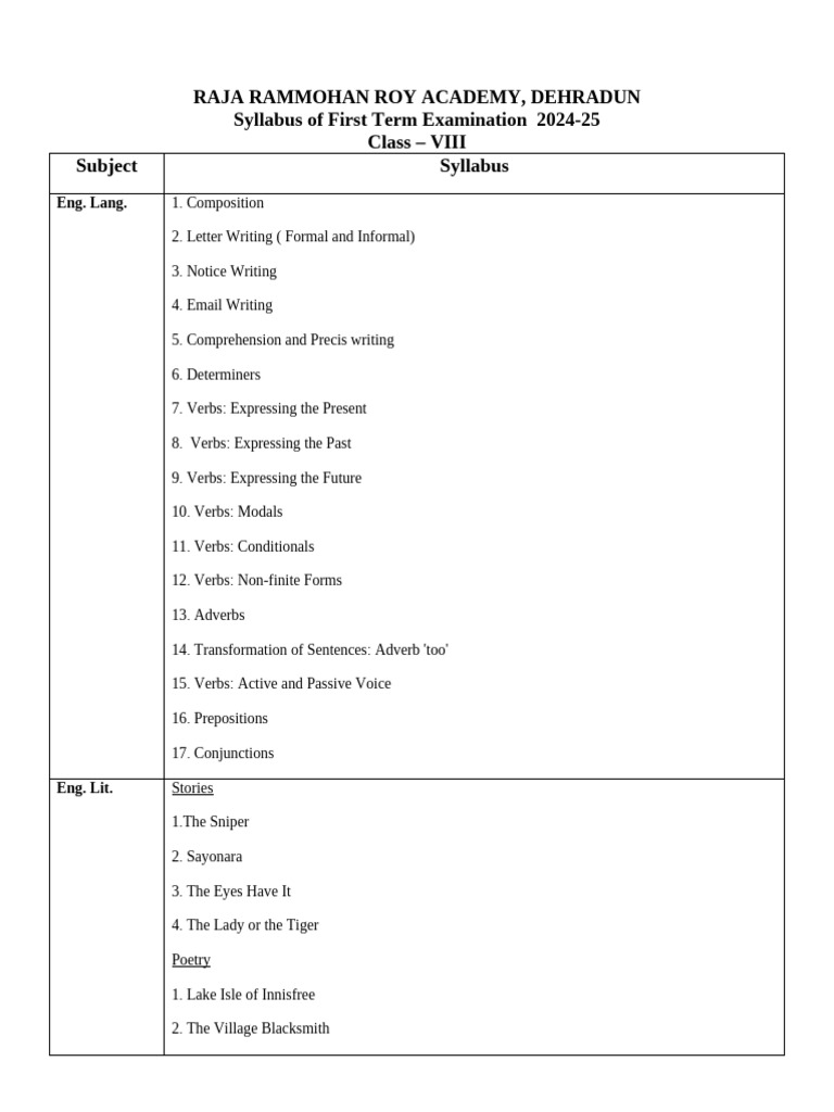 First Term Syllabus Class Viii | PDF | Verb | English Language