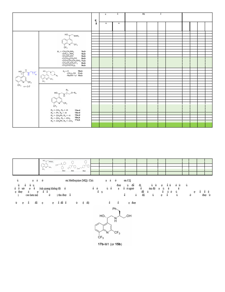 Aminoalcohol Quinoline | PDF