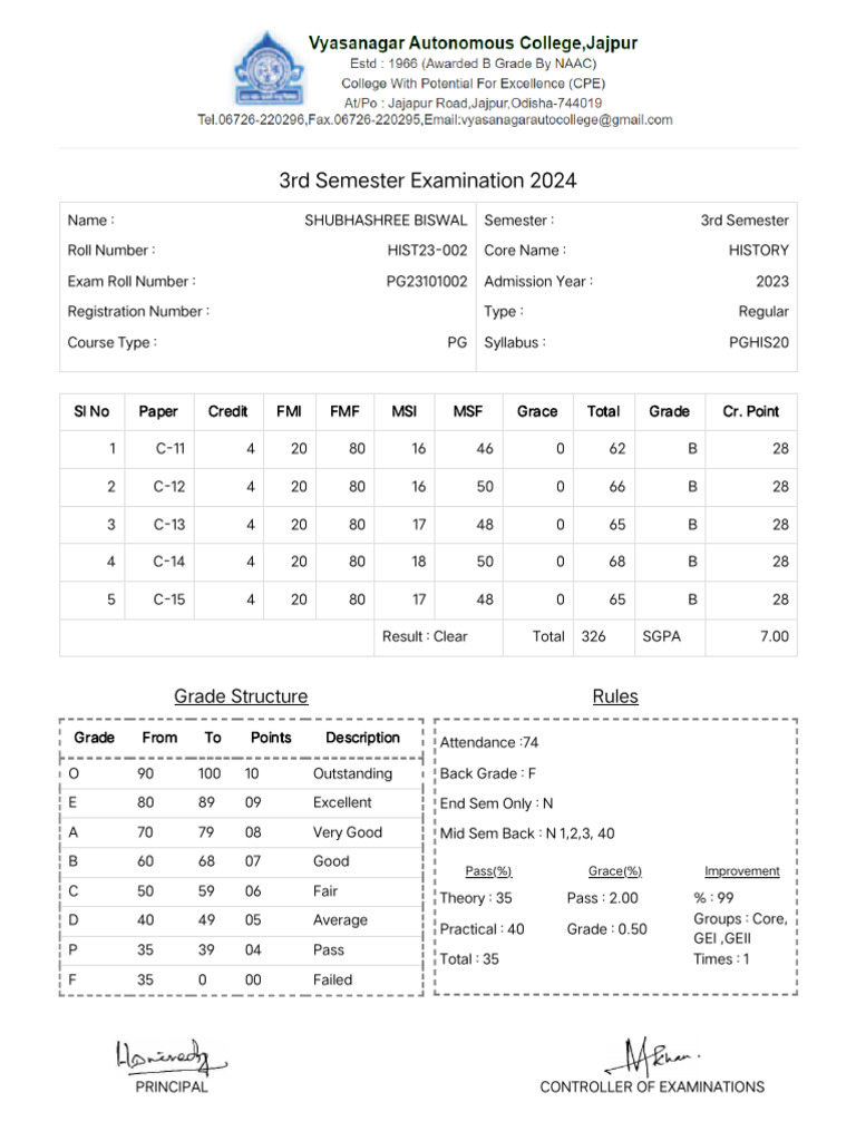 Vyasanagar Autonomous College, Jajpur | PDF | Educational Stages ...