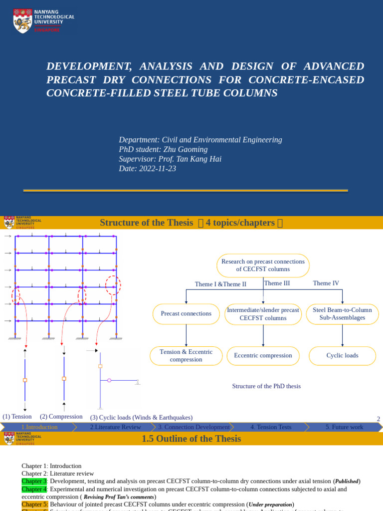 Structure of PHD Thesis | PDF | Mechanical Engineering | Structural ...