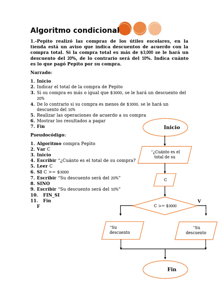 Algoritmo condicional | PDF | Algoritmos