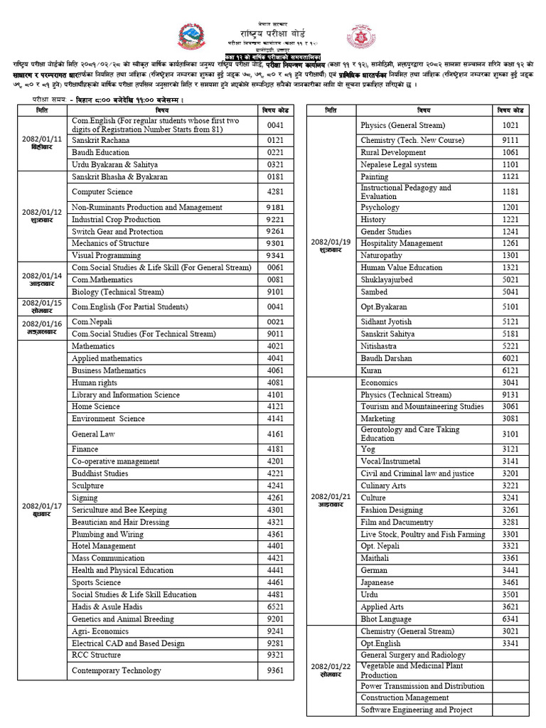 Class 12 Exam Routine 2082 | PDF