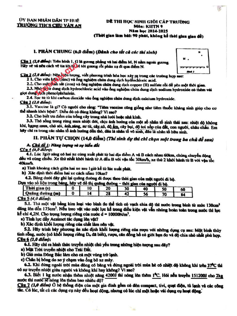 Đề thi HSG cấp trường môn KHTN lớp 9 trường THCS Chu Văn An (TP Huế) | PDF