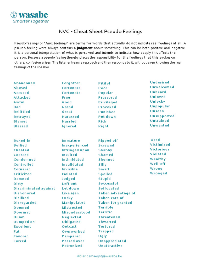 NVC - Cheat Sheet - Pseudo Feelings by Wasabe | PDF | Aggression ...