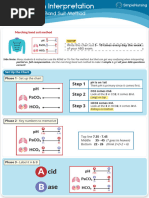 CBC and BMP Fishbone Template | PDF
