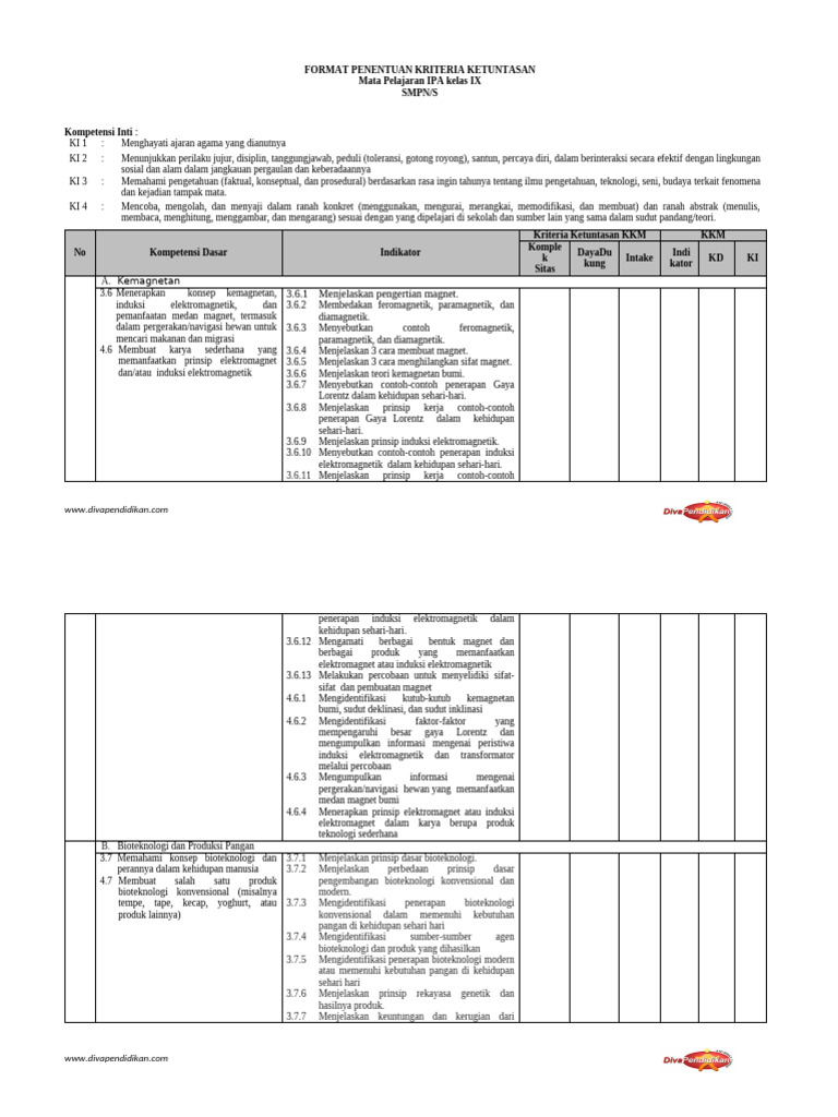 KKM Ipa Kelas 9 SMT 2 | PDF