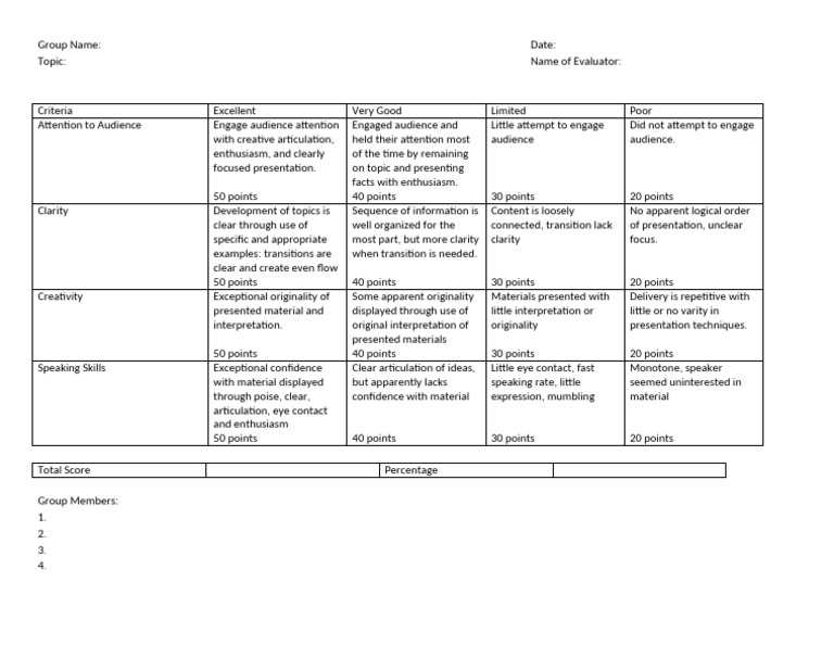 rubrics for immersion | PDF | Human Communication | Cognition