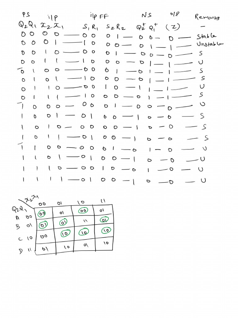 Deh | PDF