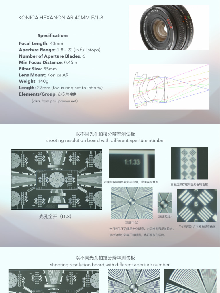 Konica | PDF