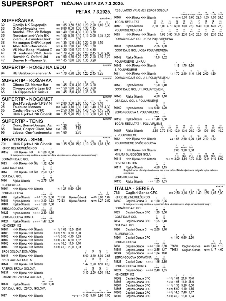 Ss Dnevna 2025 0703 100028 | PDF