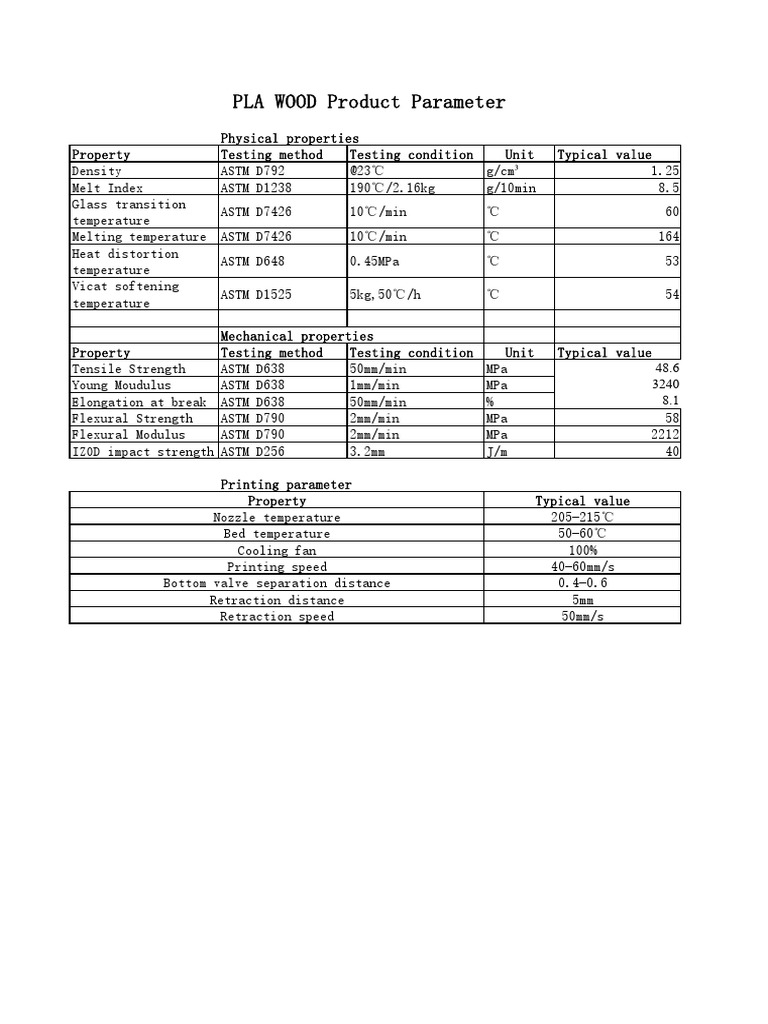 WOOD+Printing+parameter | PDF