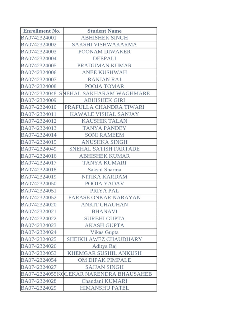 Enrollment only | PDF