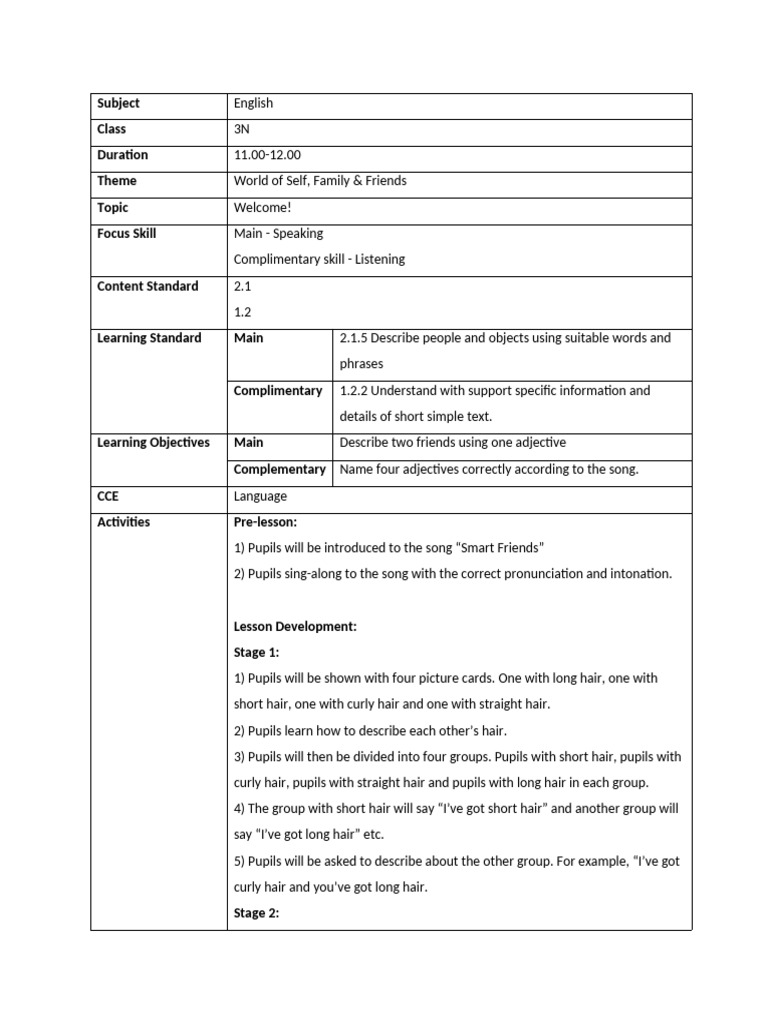 Lesson Plan Speaking | PDF | Lesson Plan | Learning