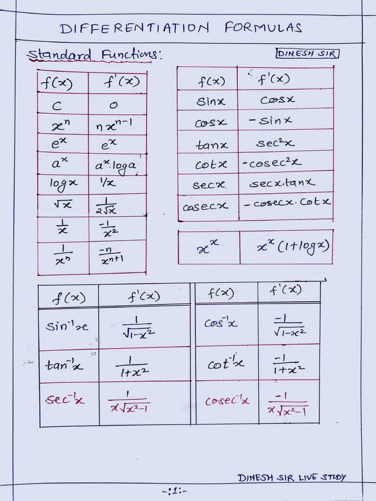 Differentiation Formulas | PDF