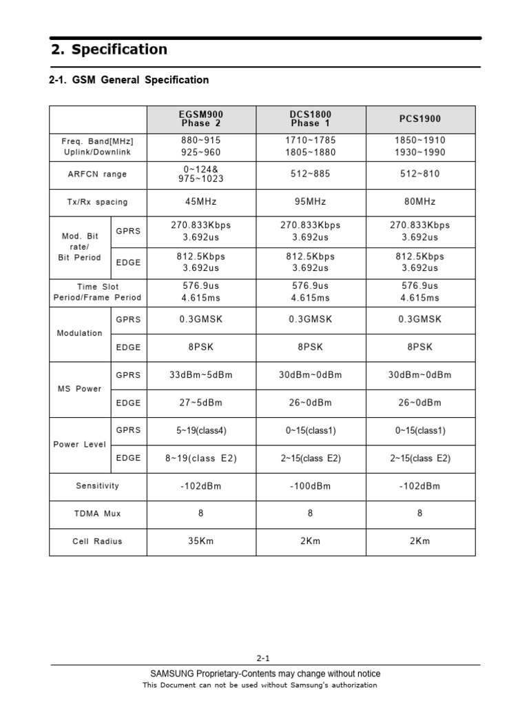 Product Specification | PDF | Telecommunications | Wireless Product Specification | PDF | Telecommunications | Wireless